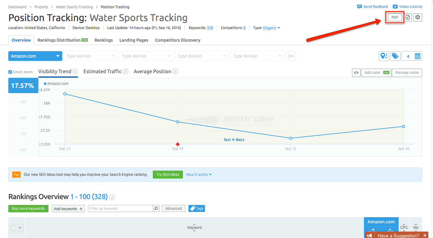 Position Tracking Overview | SEMrush Knowledge Base manual - Reports ...