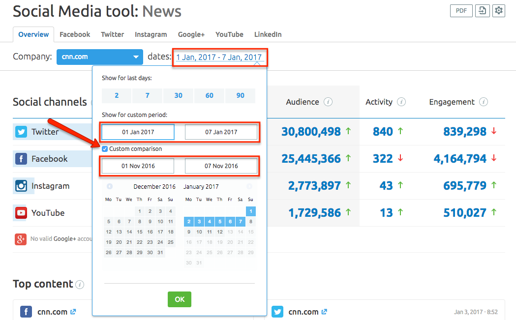 Social Media Tracker Overview Report | SEMrush Knowledge Base manual ...