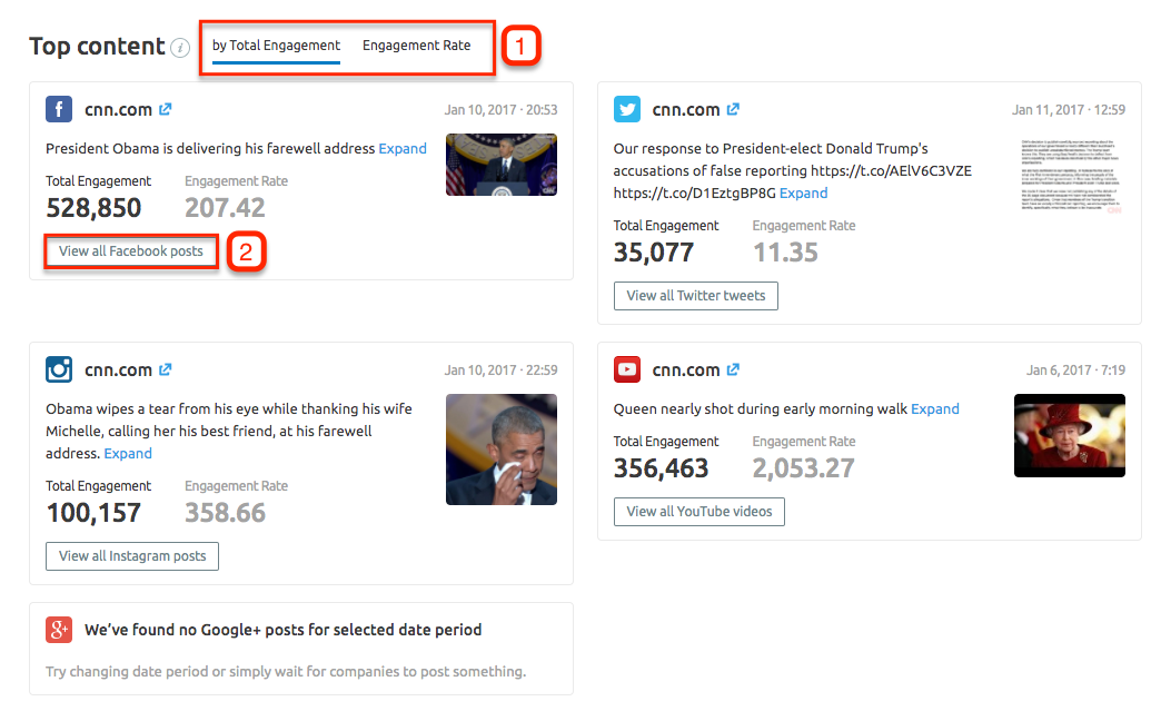Social Media Tracker Overview Report | SEMrush Knowledge Base manual - Reports and Tools ...