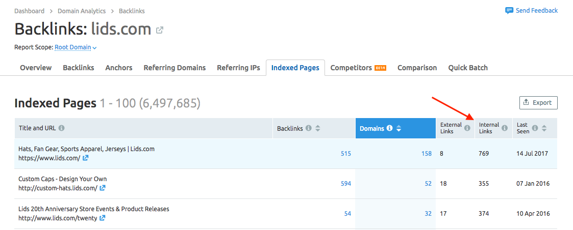 SEMrush Manual: Backlinks Indexed Pages manual - SEMrush Toolkits | SEMrush
