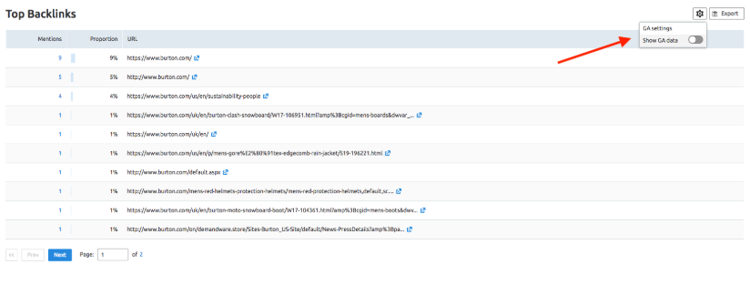Google Analytics and Search Console with SEMrush - Getting Started | SEMrush Knowledge Base ...