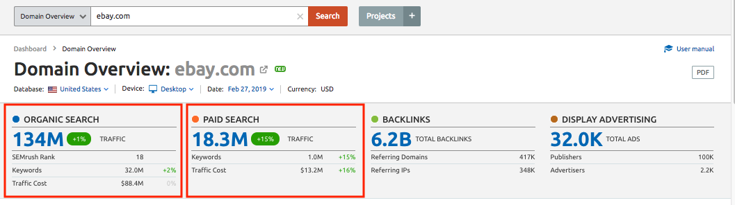 What is the difference between Traffic Analytics and Domain Analytics ...