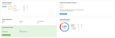 How to Start a Link Building Campaign workflow - SEMrush Toolkits | SEMrush