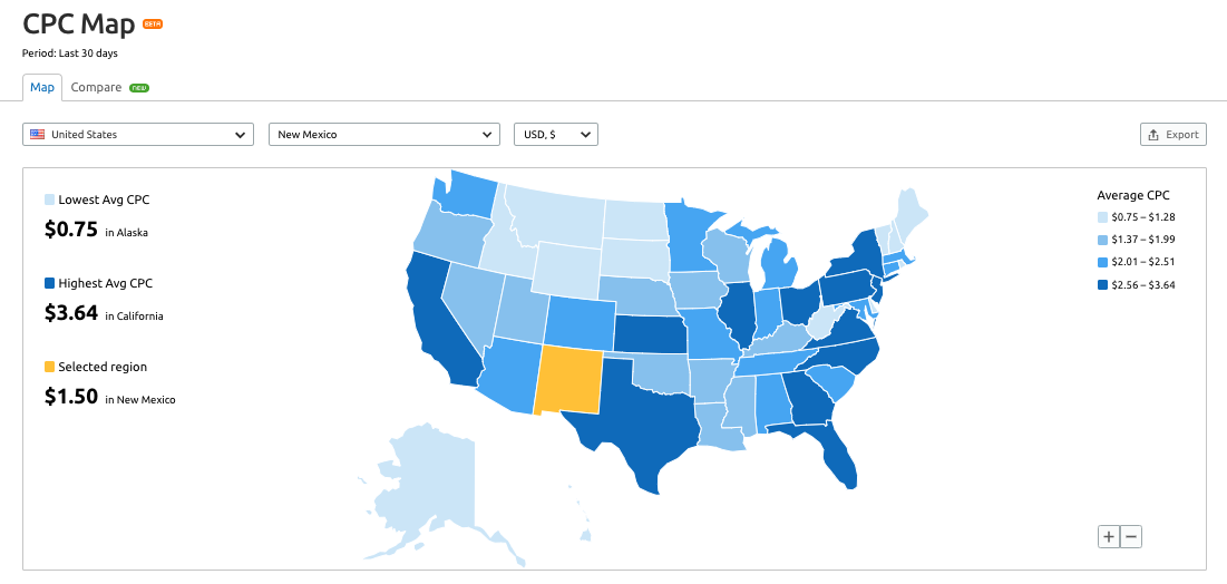 Local Marketing Tools on SEMrush manual - SEMrush Toolkits | SEMrush