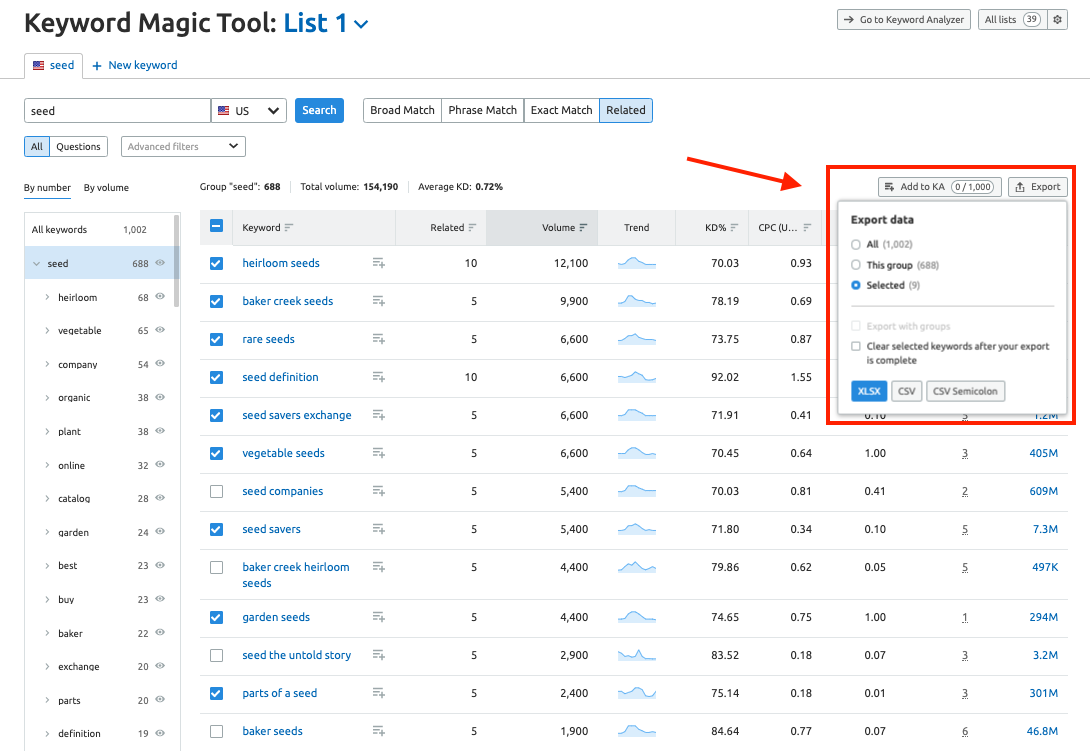 How To Use The Keyword Magic Tool Manual Semrush Toolkits Semrush