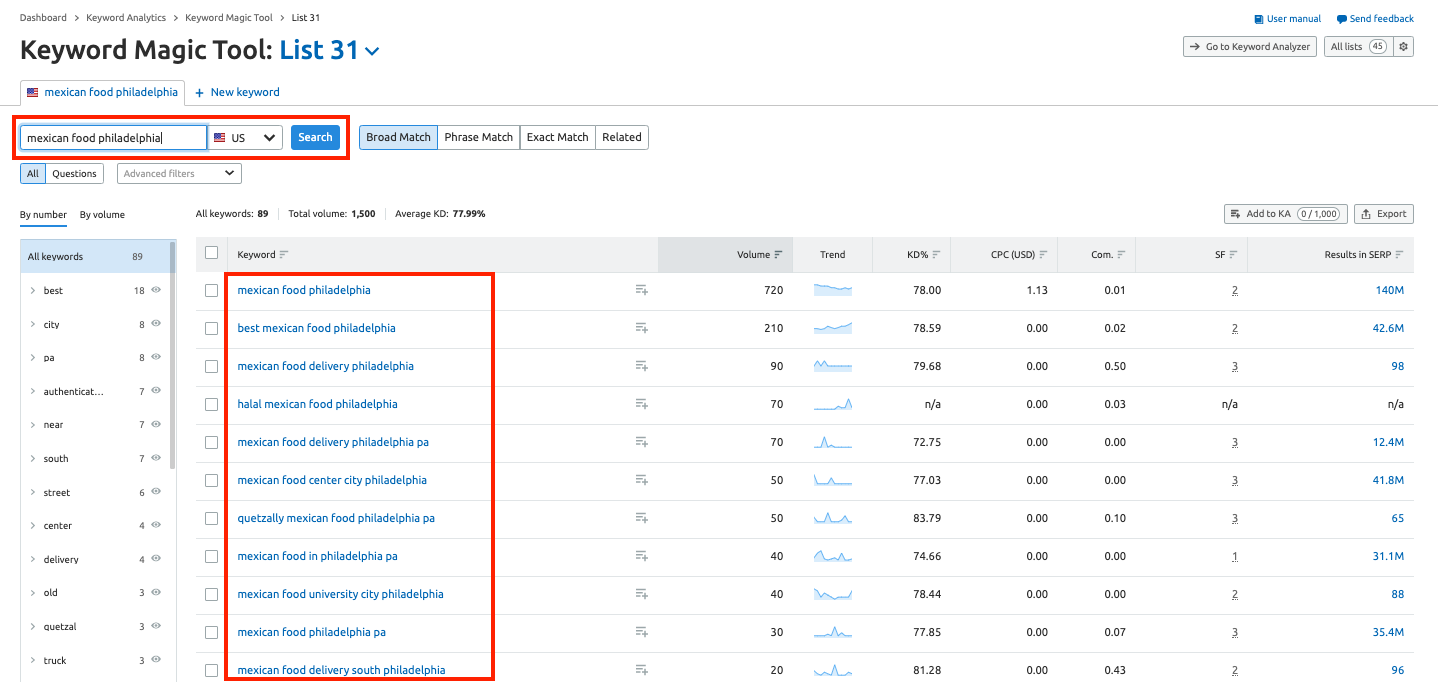Local Marketing Tools on SEMrush manual - SEMrush Toolkits | SEMrush